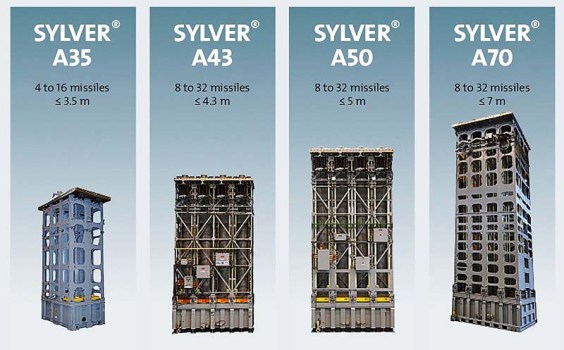 Fragata Languedoc D-653 – En visita de cortesía