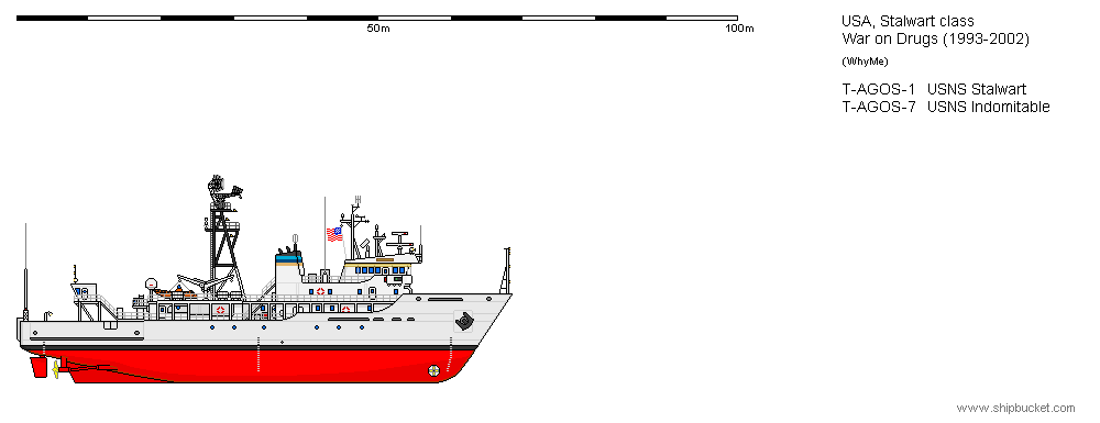 El buque indomable de Victor Vescovo – En visita de cortesía